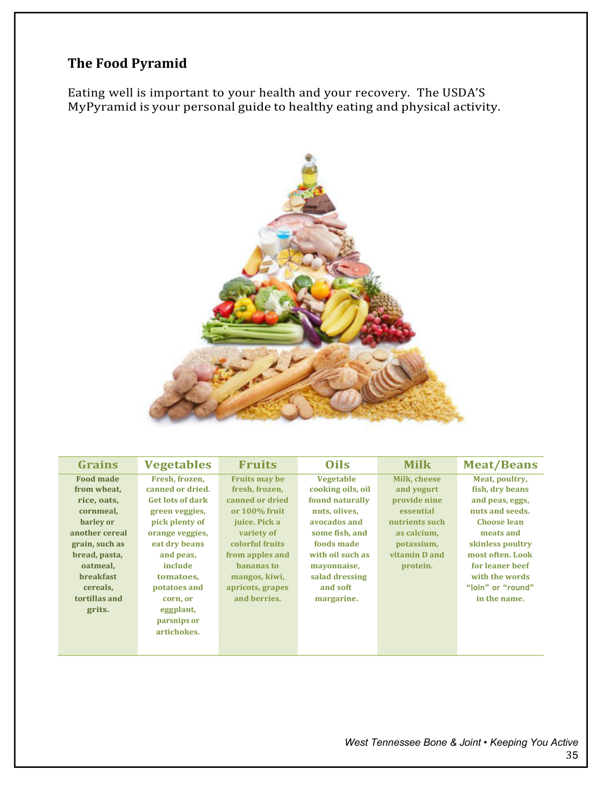 Guide to Faster Recovery:Total Hip Replacement | West Tennessee Bone ...