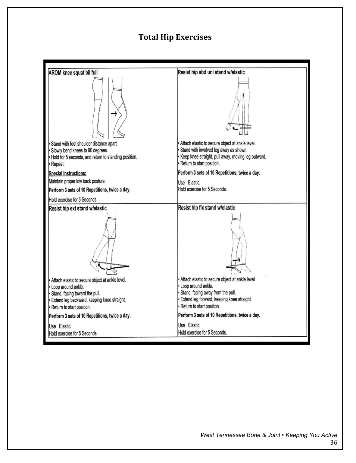 Guide to Faster Recovery:Direct Anterior Hip Replacement | West ...